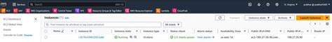 How To Install And Use AWS CLI Your Ultimate Guide For Windows Mac