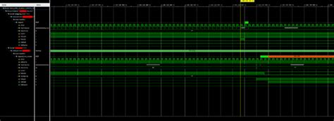 Why Do Slave And Master Side Waveforms Of An Axi Stream Interconnect Not Match During Hardware