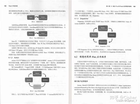 清华大学出版，前端必看书籍之一，看完react提升80％！ react书籍推荐 csdn博客