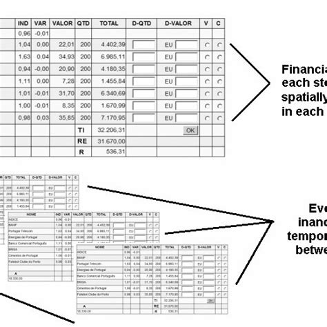 A Serial Window Sequence Are Used To Propose A Serial Sequence Of Download Scientific Diagram