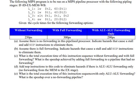 Solved A The Following MIPS Program Is To Be Run On A MIPS Chegg