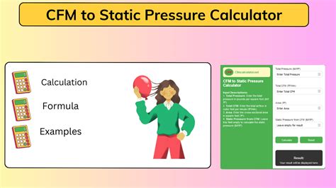 Cfm To Static Pressure Calculator Cfm Calculator