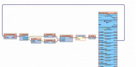 Step 5 In Visuino Connect Components Visuino Visual Development For Arduino