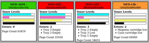 Python Printermfd Monitor ﻿ Web Development