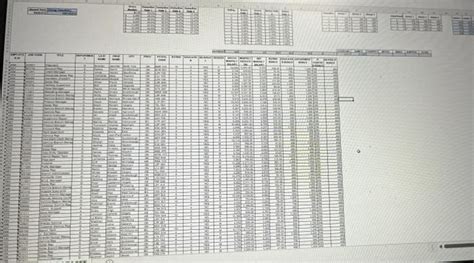 In U17 Use Nested If Functions To Enter The Value