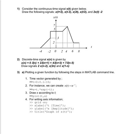 Solved 1 Consider The Continuous Time Signal Xt Given