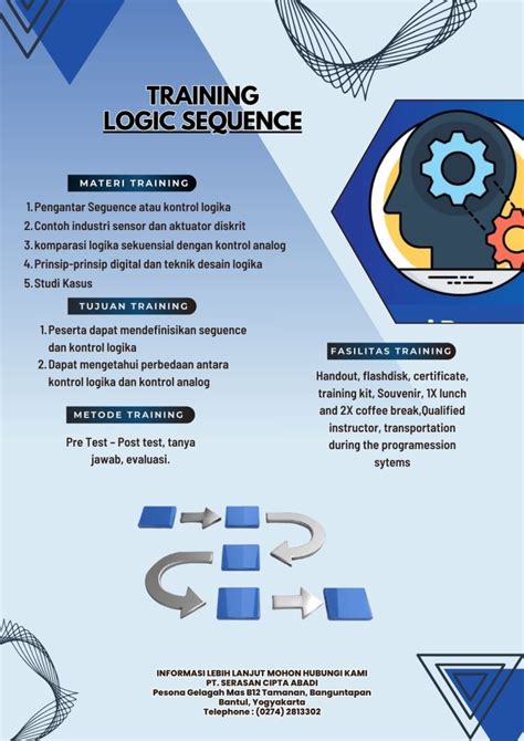 Logic Sequence Serasan Cipta Abadi