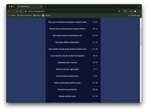Personal Blog Project Henrys Code Hub