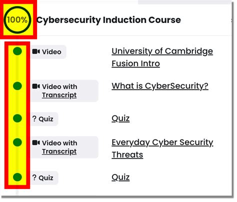 Completion Png It Help And Support