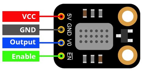 Mics5524 Gas Sensor Module