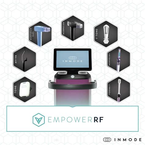 Vaginal Rejuvenation Non Surgical Feminine Wellness