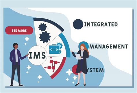 ISO MANAGEMENT SYSTEMS REDCAT SAFETY