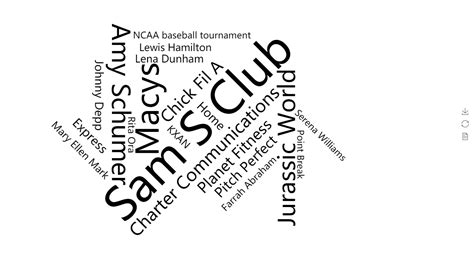Echarts Wordcloud 版本问题 · Issue 471 · Pyechartspyecharts · Github