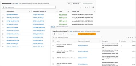 Aws Supports The Second Multi Partner Live Cloud Production Interoperability Workshop Aws For