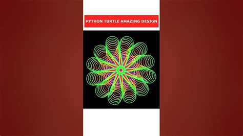 Python Turtle Graphics Design Codingprogrammercs Computerscience