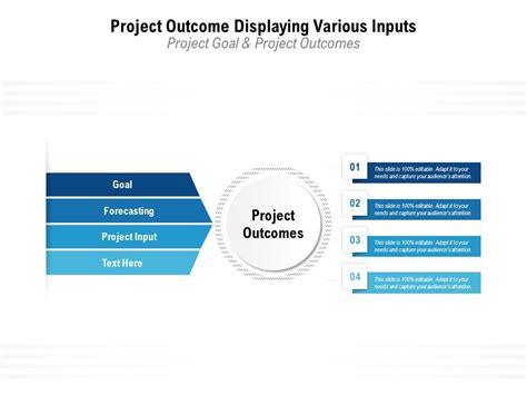 Top 10 Value Outcome Powerpoint Presentation Templates In 2025