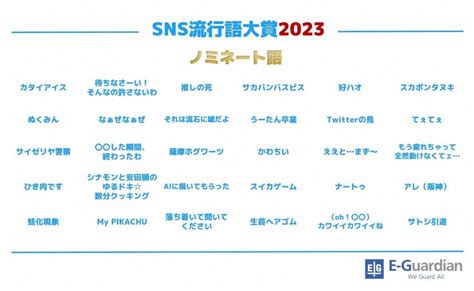 イー・ガーディアンが発表した「sns流行語大賞2023」ノミネートワード ― スポニチ Sponichi Annex 芸能