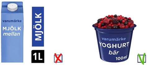 Guidelines For Mobile Ready Hero Images Mrhi Gs1 Sweden