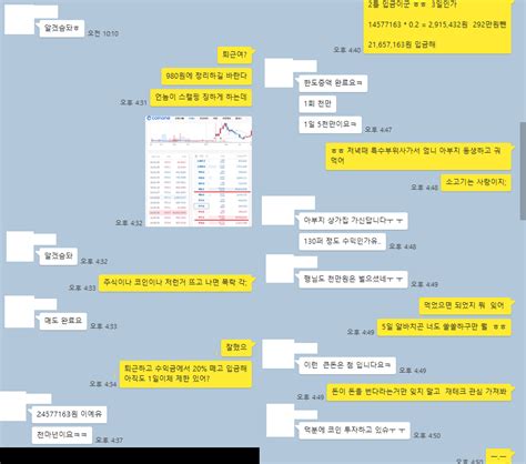 달면서도 쓰디 쓴 동생놈하고의 딜 교환 주식 에펨코리아