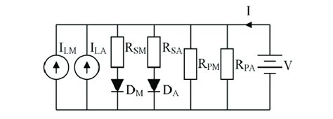 Two Diode Equivalent Circuit Model Download Scientific Diagram