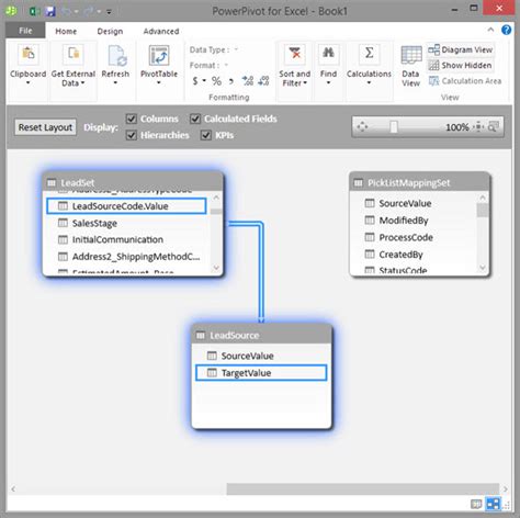 Access Option Set Labels In Dynamics Crm Odata Feeds Via Power Query