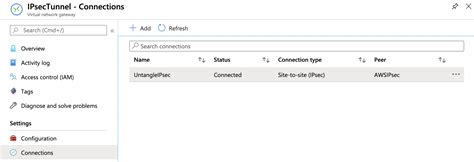 Connecting Ng Firewall To Azure Vpn Gateway Via Ipsec Ikev2 Edge Threat Management Support