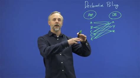 Overview How To Manage Segmentation Policy With Cisco Tetration