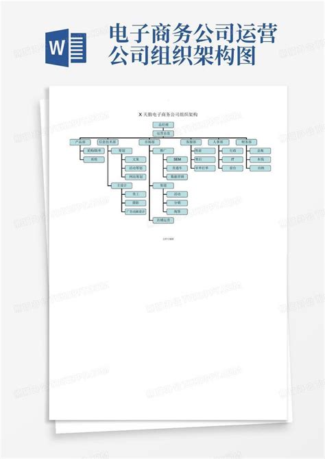 电子商务公司运营公司组织架构图 Word模板下载 编号qozzkkwm 熊猫办公