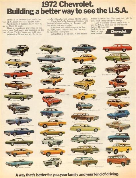 Vehicles 1972 Chevrolet