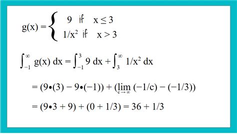 Hyperconcise Math C1 Angles The Angle Between Two Straight Lines… By Coleopteran Medium