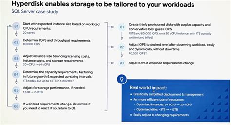 Googles Cloud Hyperdisk To Bring SAN Features To GCP Blocks And Files