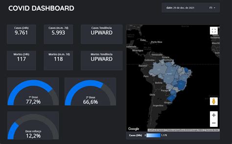 GitHub VariableBee COVID DASHBOARD This Project Aims To Build A Data Dashboard For Data