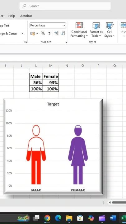 Excel Tips And Tricks Excel Exceltips Excelshortcuts Exceltricks Spreadsheet Excelshorts