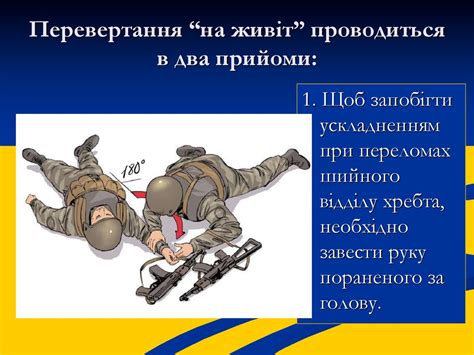 Тактична медицина Головні принципи надання допомоги під час бойових