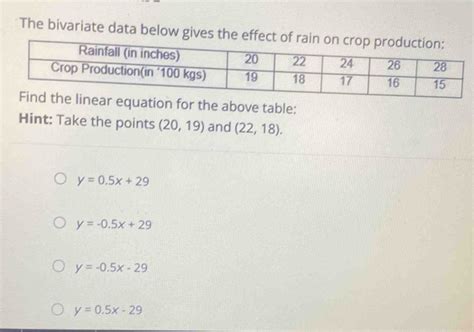 solved the bivariate data below gives the ef equation for the above