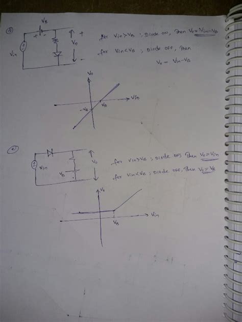 Solved Plot The Inputoutput Characteristics Of The Circuits Shown
