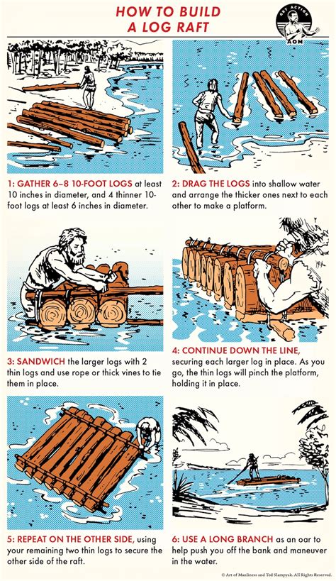 How To Build A Log Raft With 6 Easy Steps Daily Infographic