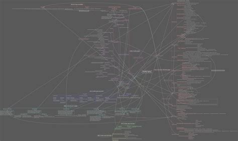 Xmind Share Xmind Mind Mapping App