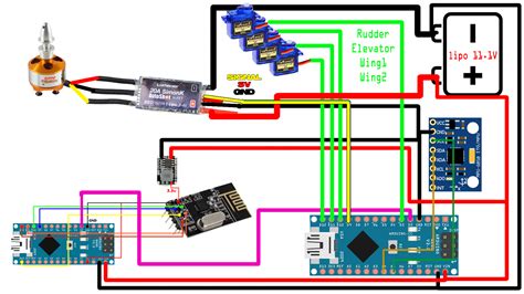 Радиоуправляемый самолет на ардуино изобретения и самоделки