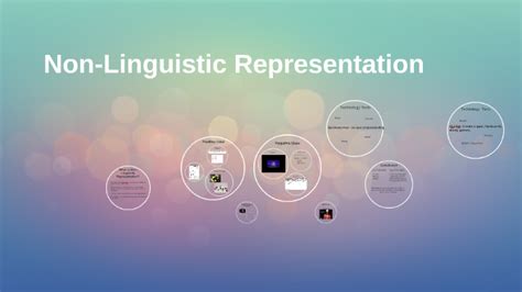 Non Linguistic Representation By Jesse Taylor On Prezi