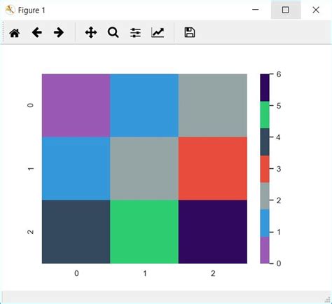 python how to plot an array as a heatmap timeseries stack overflow