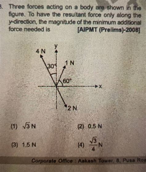 three forces acting on a body are shown in the figure to have the result
