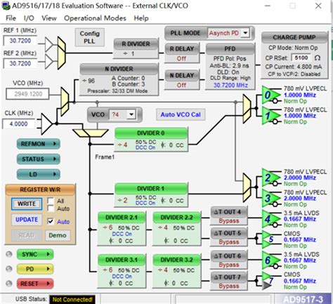 AD9517 3 No Output Q A Clock And Timing EngineerZone