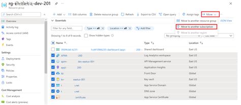 Moving Azure Resources Between Subscriptions To Integration And Beyond