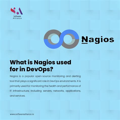 Devops Monitoring Nagios Infrastructure Automation Software Alliance
