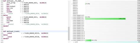 TMS F C Ifdef Directive In Cmd File C Microcontrollers Forum C