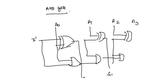 SOLVED C Sketch A Logic Diagram To Show How You Would Construct An 8