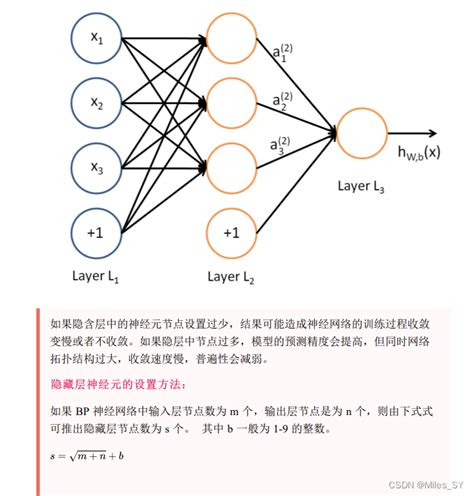 深度学习（二） Bp神经网络神经网络训练均方差降不下去 Csdn博客