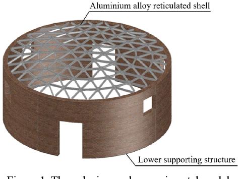 Figure 1 From Fire Tests On Single Layer Spherical Aluminium Alloy