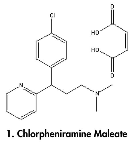 Chlorpheniramine Waters